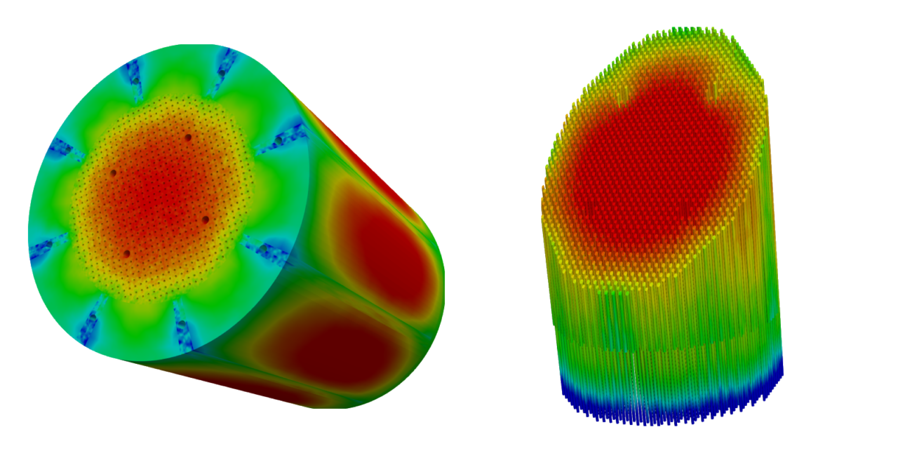Coreform - Capabilities