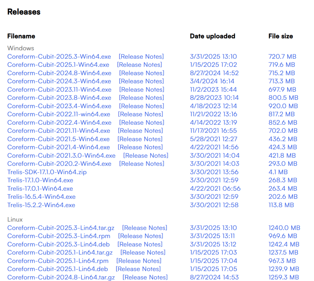Coreform - Activate Network